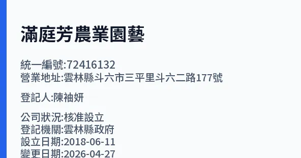 滿庭芳農業園藝的照片-統編 72416132(雲林縣) 公司登記資料與營業項目詳細圖表