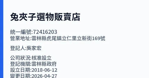 兔夾子選物販賣店的照片-統編 72416203(雲林縣) 公司登記資料與營業項目詳細圖表