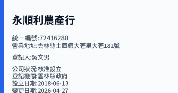 永順利農產行的照片-統編 72416288(雲林縣) 公司登記資料與營業項目詳細圖表