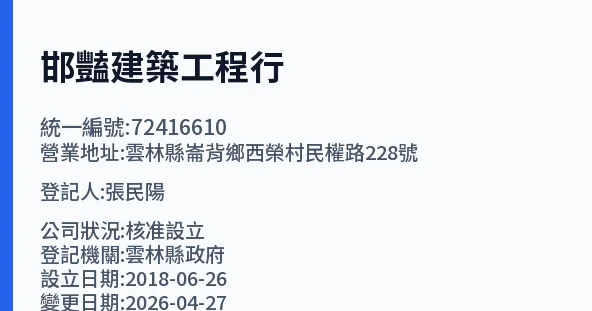 邯豔建築工程行的照片-統編 72416610(雲林縣) 公司登記資料與營業項目詳細圖表