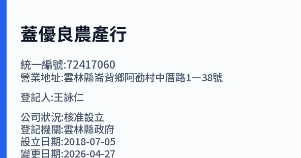 蓋優良農產行的照片-統編 72417060(雲林縣) 公司登記資料與營業項目詳細圖表