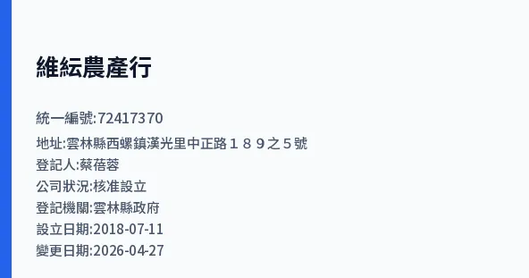 維紜農產行的照片-統編 72417370(雲林縣) 公司登記資料與營業項目詳細圖表