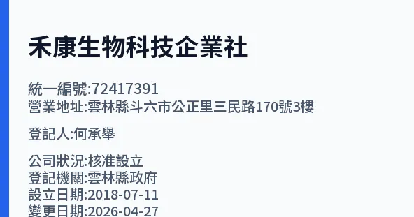 禾康生物科技企業社的照片-統編 72417391(雲林縣) 公司登記資料與營業項目詳細圖表