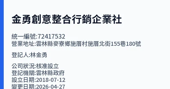 金勇創意整合行銷企業社的照片-統編 72417532(雲林縣) 公司登記資料與營業項目詳細圖表