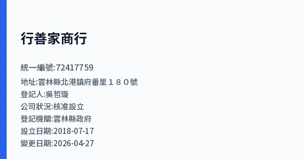 行善家商行的照片-統編 72417759(雲林縣) 公司登記資料與營業項目詳細圖表