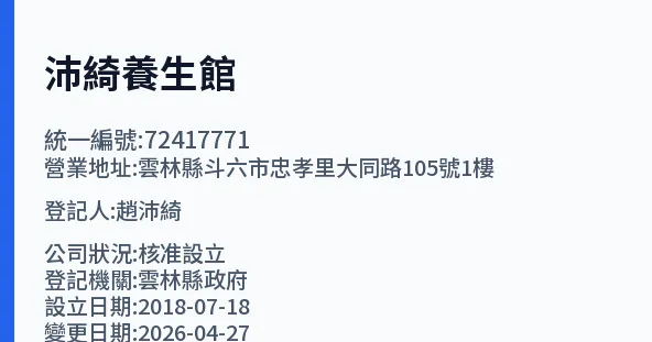 沛綺養生館的照片-統編 72417771(雲林縣) 公司登記資料與營業項目詳細圖表