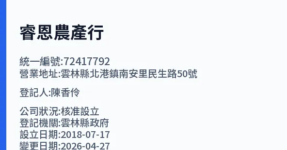 睿恩農產行的照片-統編 72417792(雲林縣) 公司登記資料與營業項目詳細圖表