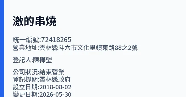 激的串燒的照片-統編 72418265(雲林縣) 公司登記資料與營業項目詳細圖表