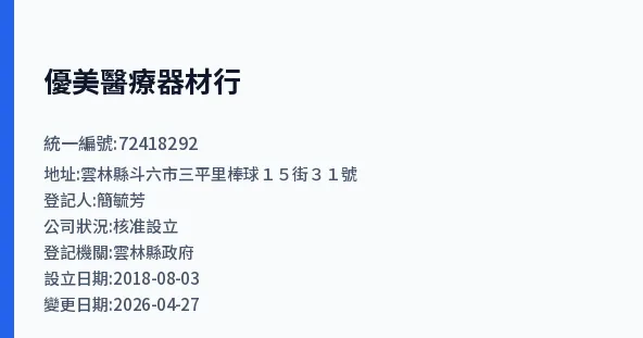 優美醫療器材行的照片-統編 72418292(雲林縣) 公司登記資料與營業項目詳細圖表