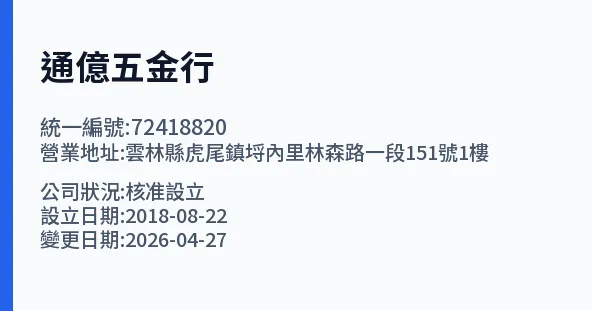 通億五金行的照片-統編 72418820(雲林縣) 公司登記資料與營業項目詳細圖表