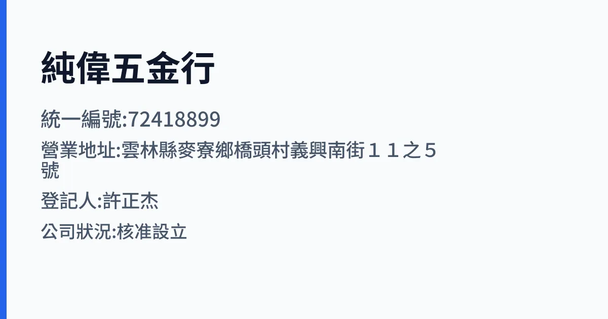 純偉五金行 - 統編 72418899(雲林縣) 公司登記資料與營業項目詳細圖表