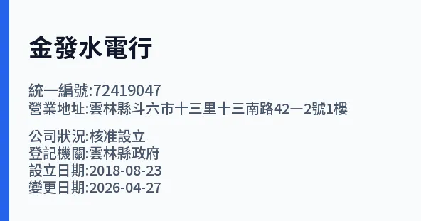 金發水電行的照片-統編 72419047(雲林縣) 公司登記資料與營業項目詳細圖表