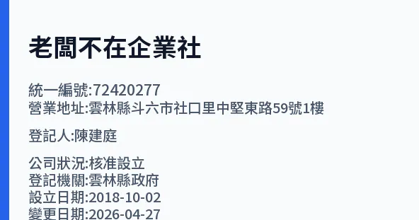 老闆不在企業社的照片-統編 72420277(雲林縣) 公司登記資料與營業項目詳細圖表