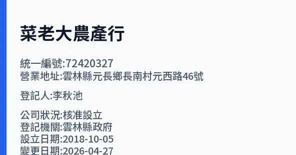 菜老大農產行的照片-統編 72420327(雲林縣) 公司登記資料與營業項目詳細圖表