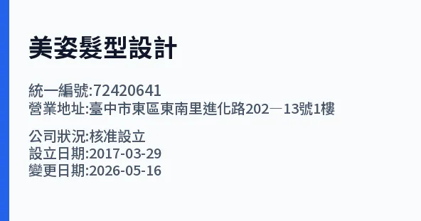 美姿髮型設計的照片-統編 72420641(臺中市) 公司登記資料與營業項目詳細圖表