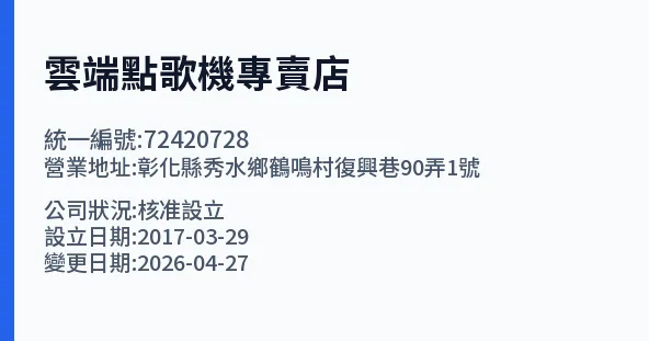 雲端點歌機專賣店的照片-統編 72420728(彰化縣) 公司登記資料與營業項目詳細圖表