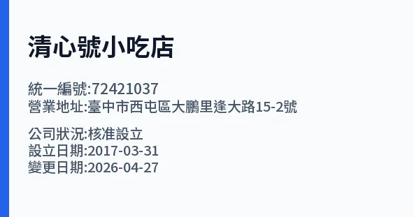 清心號小吃店的照片-統編 72421037(臺中市) 公司登記資料與營業項目詳細圖表