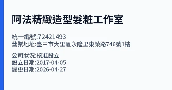 阿法精緻造型髮粧工作室的照片-統編 72421493(臺中市) 公司登記資料與營業項目詳細圖表