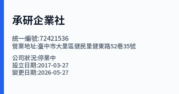 承研企業社的照片-統編 72421536(臺中市) 公司登記資料與營業項目詳細圖表