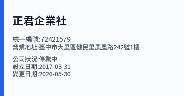 正君企業社的照片-統編 72421579(臺中市) 公司登記資料與營業項目詳細圖表