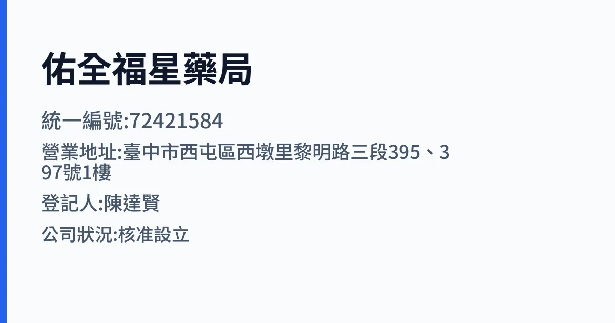 佑全福星藥局 - 統編 72421584(臺中市) 公司登記資料與營業項目詳細圖表