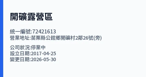 開礦露營區的照片-統編 72421613(苗栗縣) 公司登記資料與營業項目詳細圖表