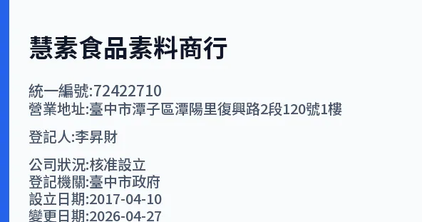 慧素食品素料商行的照片-統編 72422710(臺中市) 公司登記資料與營業項目詳細圖表