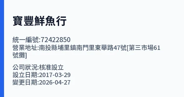 寶豐鮮魚行的照片-統編 72422850(南投縣) 公司登記資料與營業項目詳細圖表