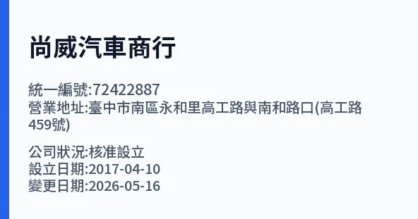 尚威汽車商行的照片-統編 72422887(臺中市) 公司登記資料與營業項目詳細圖表