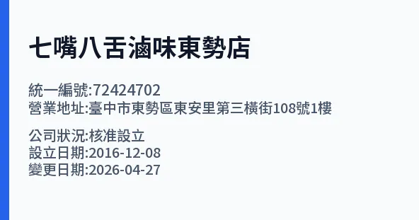 七嘴八舌滷味東勢店的照片-統編 72424702(臺中市) 公司登記資料與營業項目詳細圖表