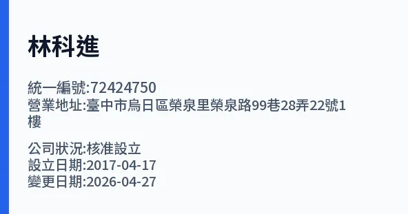 林科進的照片-統編 72424750(臺中市) 公司登記資料與營業項目詳細圖表
