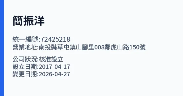 簡振洋的照片-統編 72425218(南投縣) 公司登記資料與營業項目詳細圖表