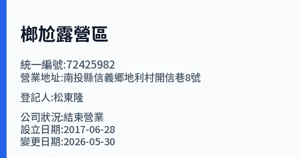 榔尬露營區的照片-統編 72425982(南投縣) 公司登記資料與營業項目詳細圖表