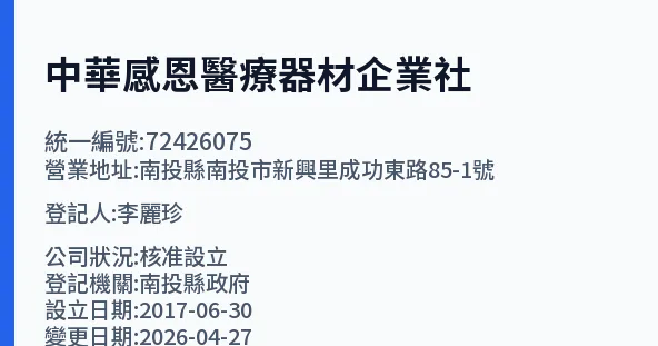中華感恩醫療器材企業社的照片-統編 72426075(南投縣) 公司登記資料與營業項目詳細圖表