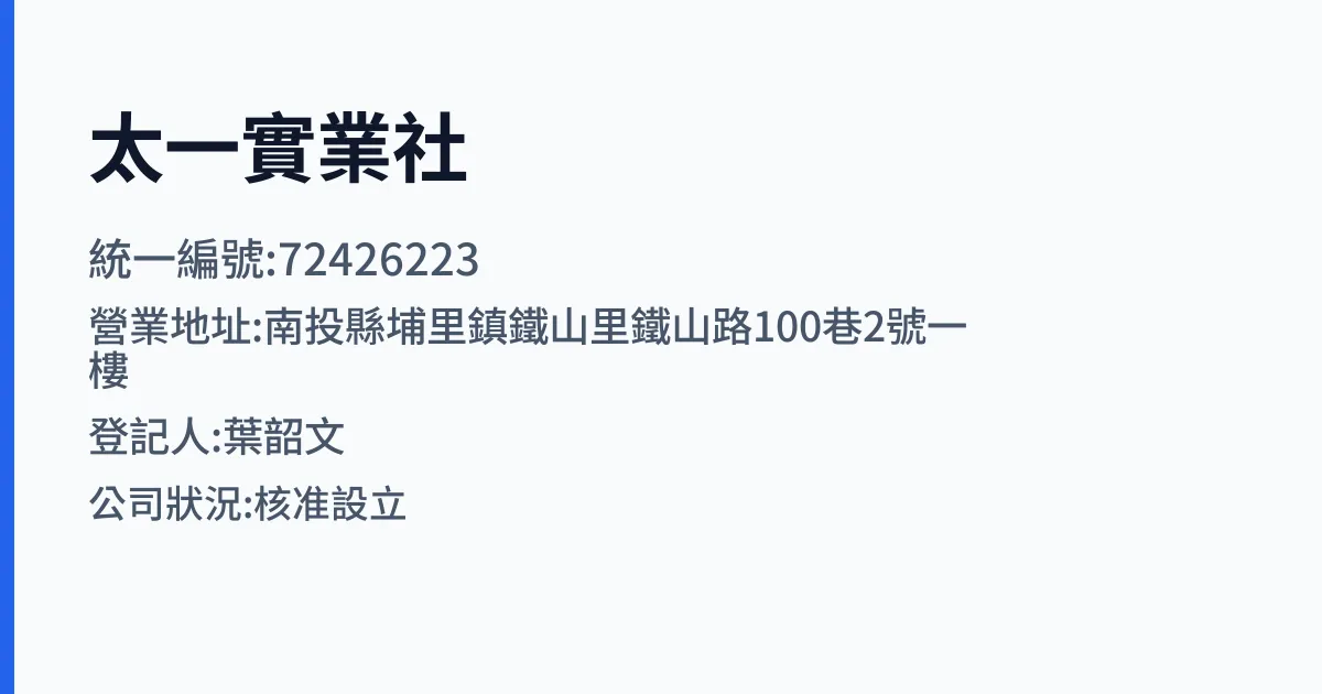 太一實業社 - 統編 72426223(南投縣) 公司登記資料與營業項目詳細圖表