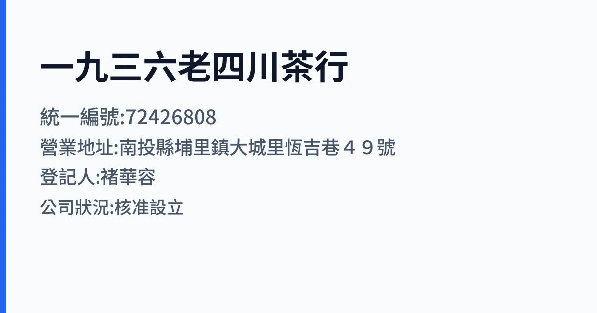 一九三六老四川茶行 - 統編 72426808(南投縣) 公司登記資料與營業項目詳細圖表