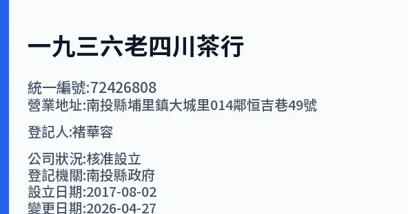 一九三六老四川茶行的照片-統編 72426808(南投縣) 公司登記資料與營業項目詳細圖表