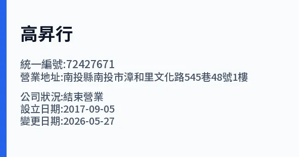 高昇行的照片-統編 72427671(南投縣) 公司登記資料與營業項目詳細圖表