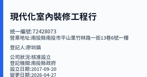 現代化室內裝修工程行的照片-統編 72428073(南投縣) 公司登記資料與營業項目詳細圖表