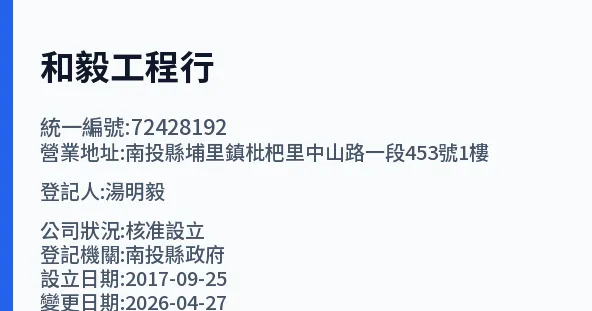 和毅工程行的照片-統編 72428192(南投縣) 公司登記資料與營業項目詳細圖表