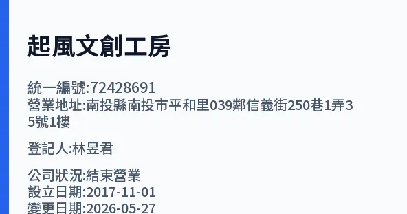 起風文創工房的照片-統編 72428691(南投縣) 公司登記資料與營業項目詳細圖表