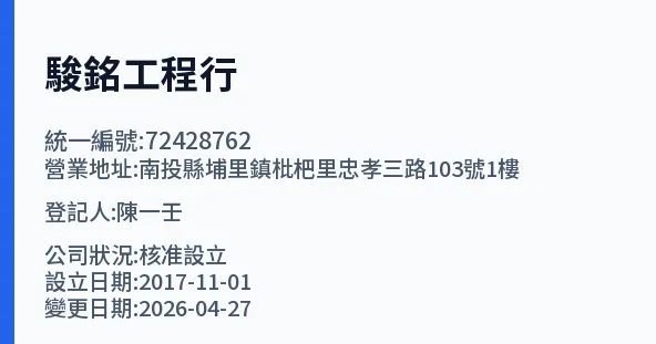 駿銘工程行的照片-統編 72428762(南投縣) 公司登記資料與營業項目詳細圖表