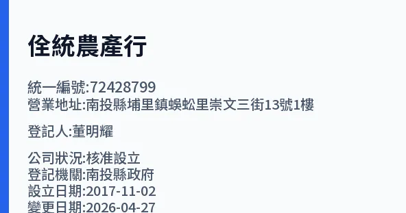 佺統農產行的照片-統編 72428799(南投縣) 公司登記資料與營業項目詳細圖表