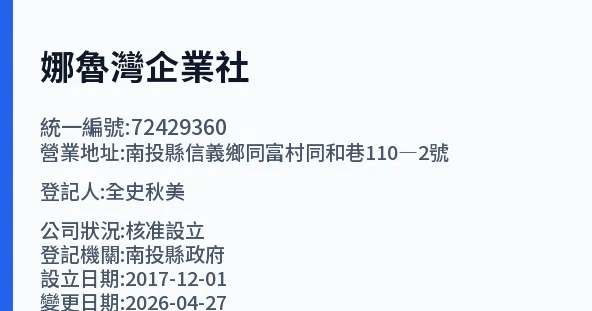 娜魯灣企業社的照片-統編 72429360(南投縣) 公司登記資料與營業項目詳細圖表
