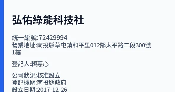 弘佑綠能科技社的照片-統編 72429994(南投縣) 公司登記資料與營業項目詳細圖表