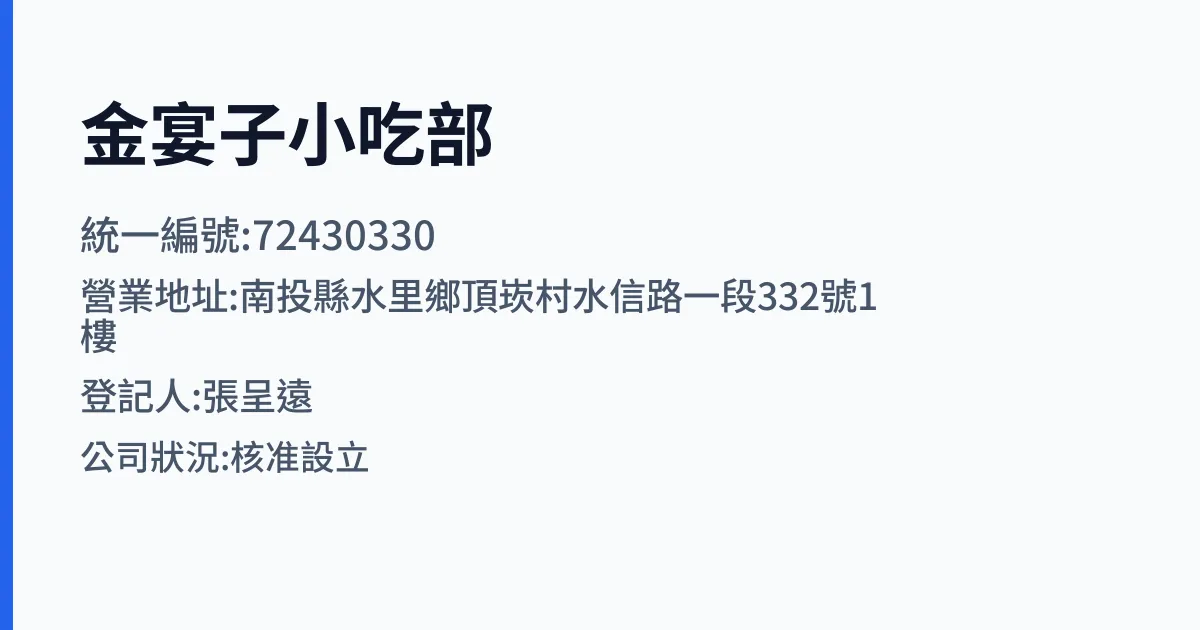 金宴子小吃部 - 統編 72430330(南投縣) 公司登記資料與營業項目詳細圖表
