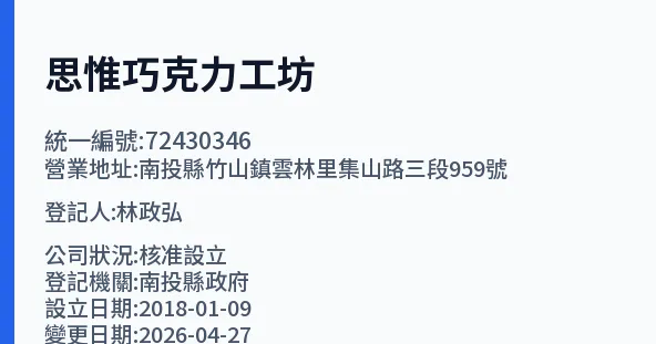 思惟巧克力工坊的照片-統編 72430346(南投縣) 公司登記資料與營業項目詳細圖表