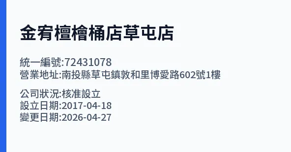 金宥檀檜桶店草屯店的照片-統編 72431078(南投縣) 公司登記資料與營業項目詳細圖表