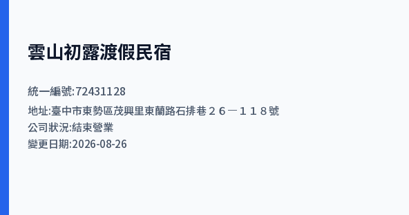 雲山初露渡假民宿的照片-統編 72431128(臺中市) 公司登記資料與營業項目詳細圖表