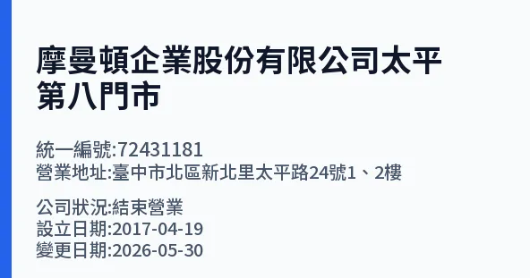 摩曼頓企業股份有限公司太平第八門市的照片-統編 72431181(臺中市) 公司登記資料與營業項目詳細圖表